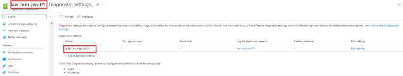 Deploy a Log Analytics Workspace with Terraform - Johan Vanneuville