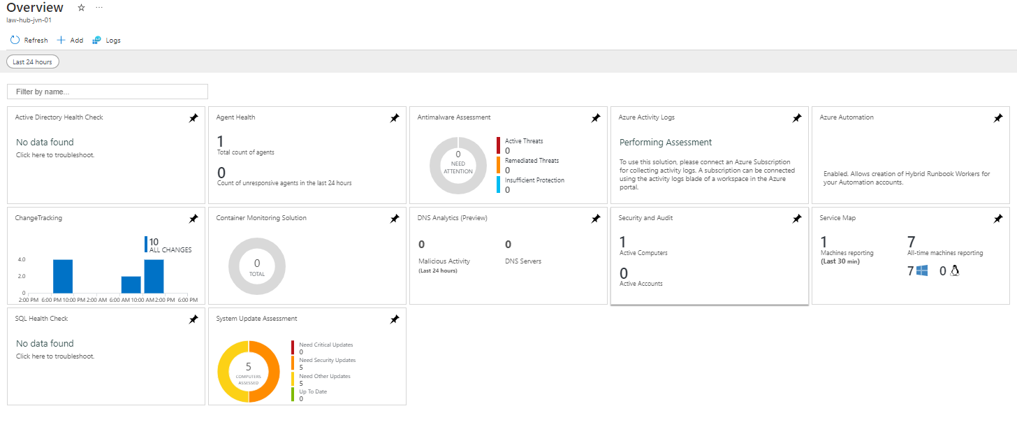Deploy a Log Analytics Workspace with Terraform - Johan Vanneuville